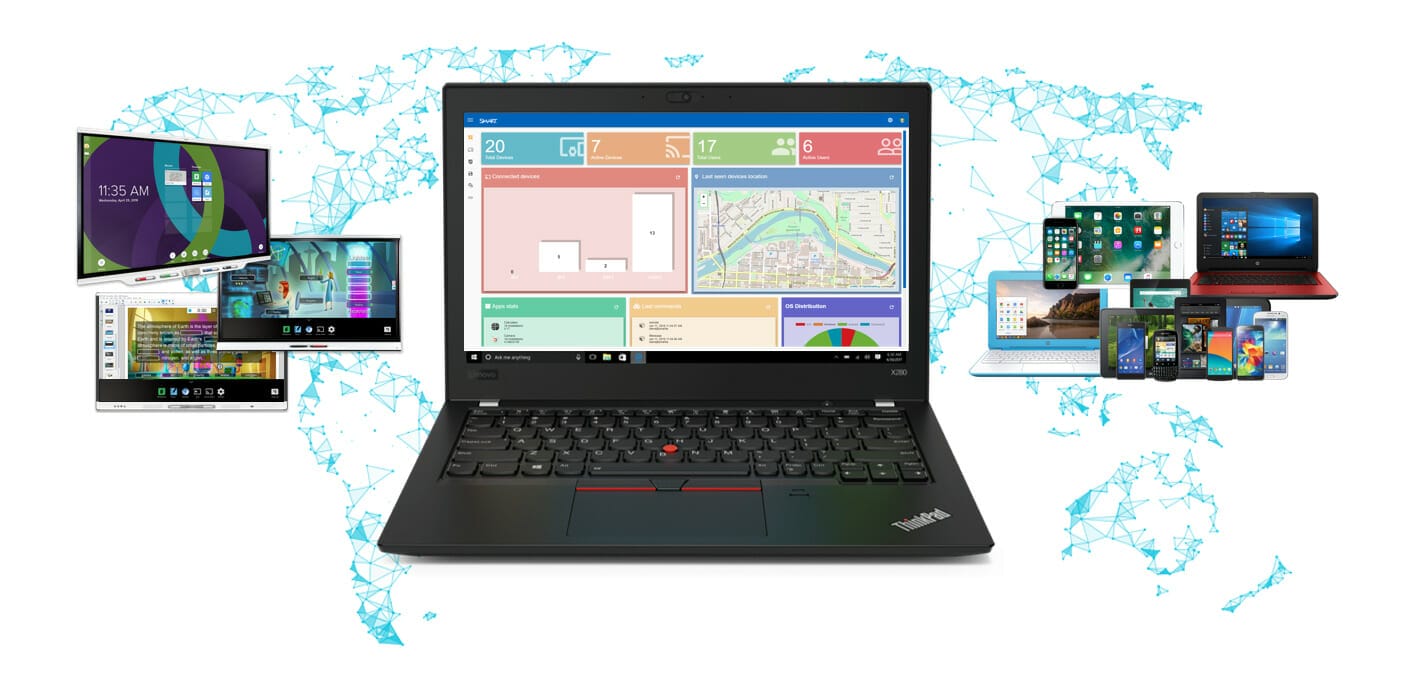 SMART lisätarvikkeet